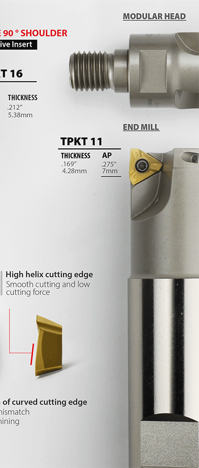 YG-1: BEST VALUE IN THE WORLD OF CUTTING TOOLS