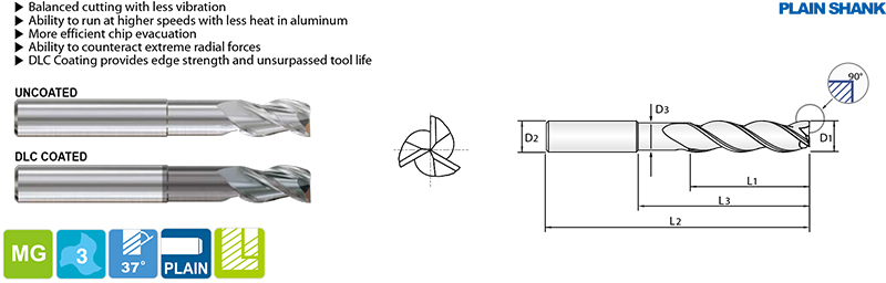 YG-1: BEST VALUE IN THE WORLD OF CUTTING TOOLS