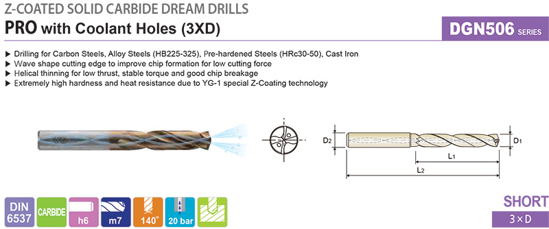 YG-1: BEST VALUE IN THE WORLD OF CUTTING TOOLS
