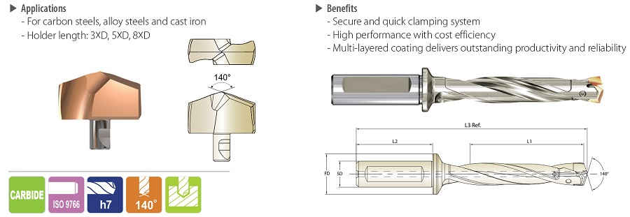 YG-1: BEST VALUE IN THE WORLD OF CUTTING TOOLS