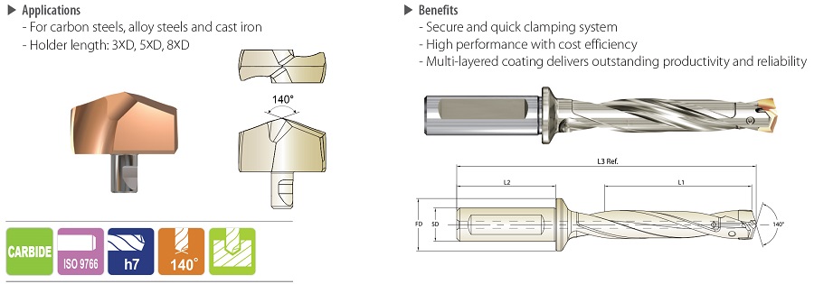 YG-1: BEST VALUE IN THE WORLD OF CUTTING TOOLS
