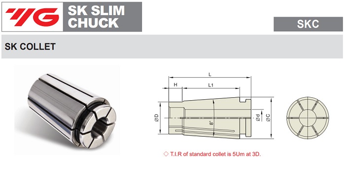 YG-1: BEST VALUE IN THE WORLD OF CUTTING TOOLS