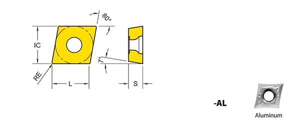 YG-1: BEST VALUE IN THE WORLD OF CUTTING TOOLS