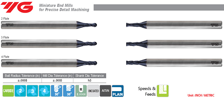 YG-1: BEST VALUE IN THE WORLD OF CUTTING TOOLS