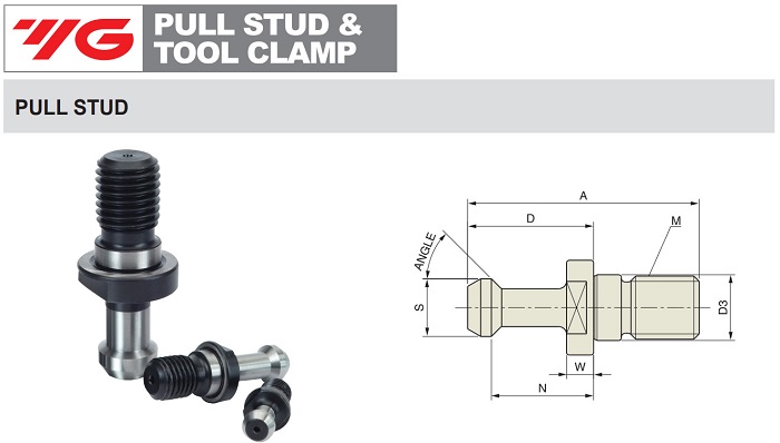 YG-1: BEST VALUE IN THE WORLD OF CUTTING TOOLS
