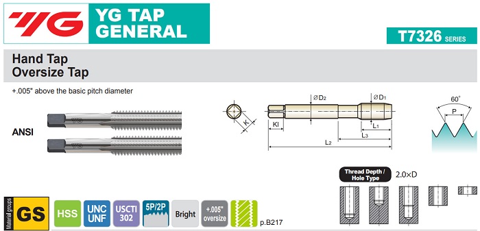 YG-1: BEST VALUE IN THE WORLD OF CUTTING TOOLS