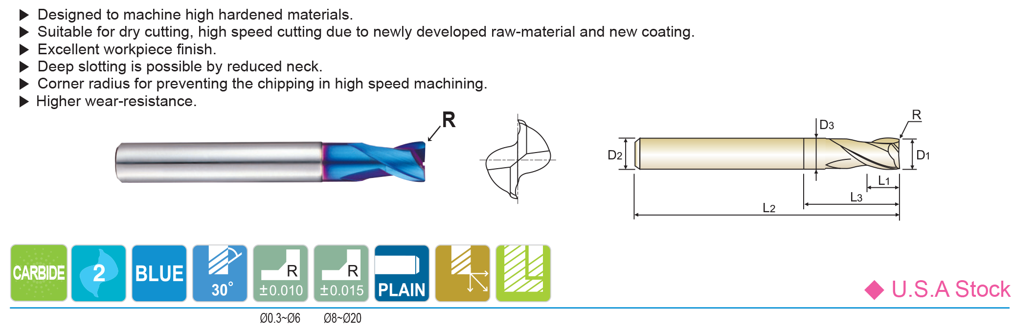 YG-1: BEST VALUE IN THE WORLD OF CUTTING TOOLS