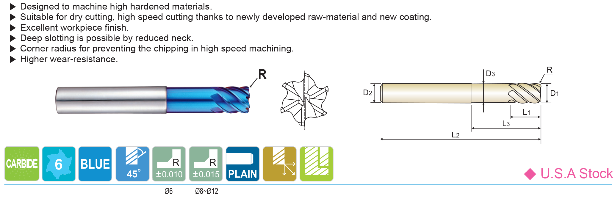 YG-1: BEST VALUE IN THE WORLD OF CUTTING TOOLS
