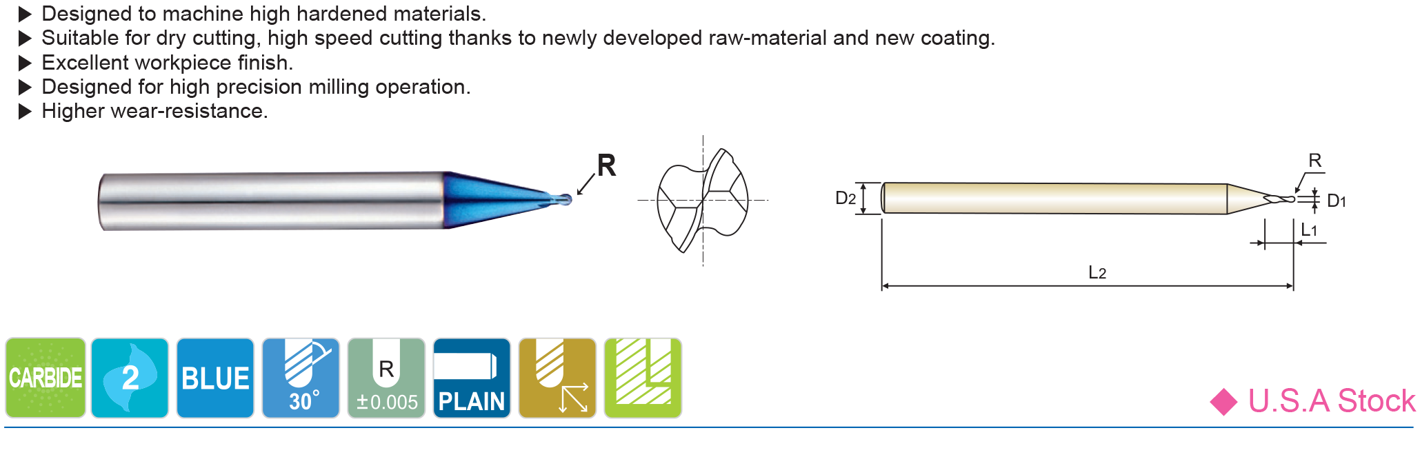 YG-1: BEST VALUE IN THE WORLD OF CUTTING TOOLS