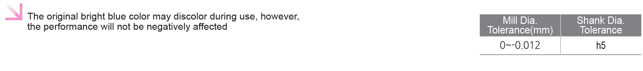 YG-1: BEST VALUE IN THE WORLD OF CUTTING TOOLS